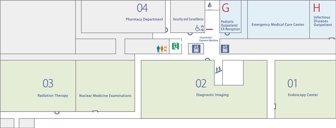 About Us｜Yokohama Municipal Citizen's Hospital